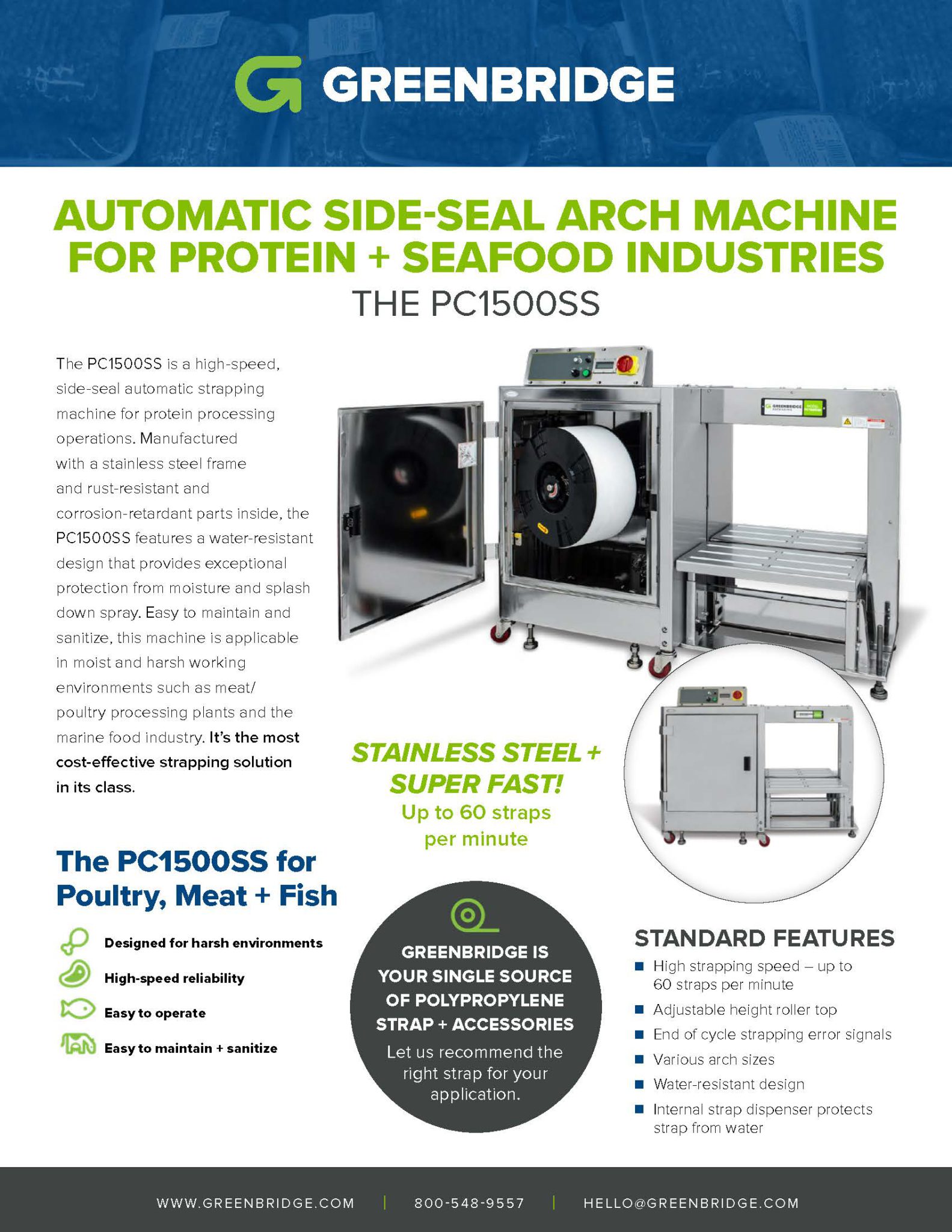 Resources - Greenbridge