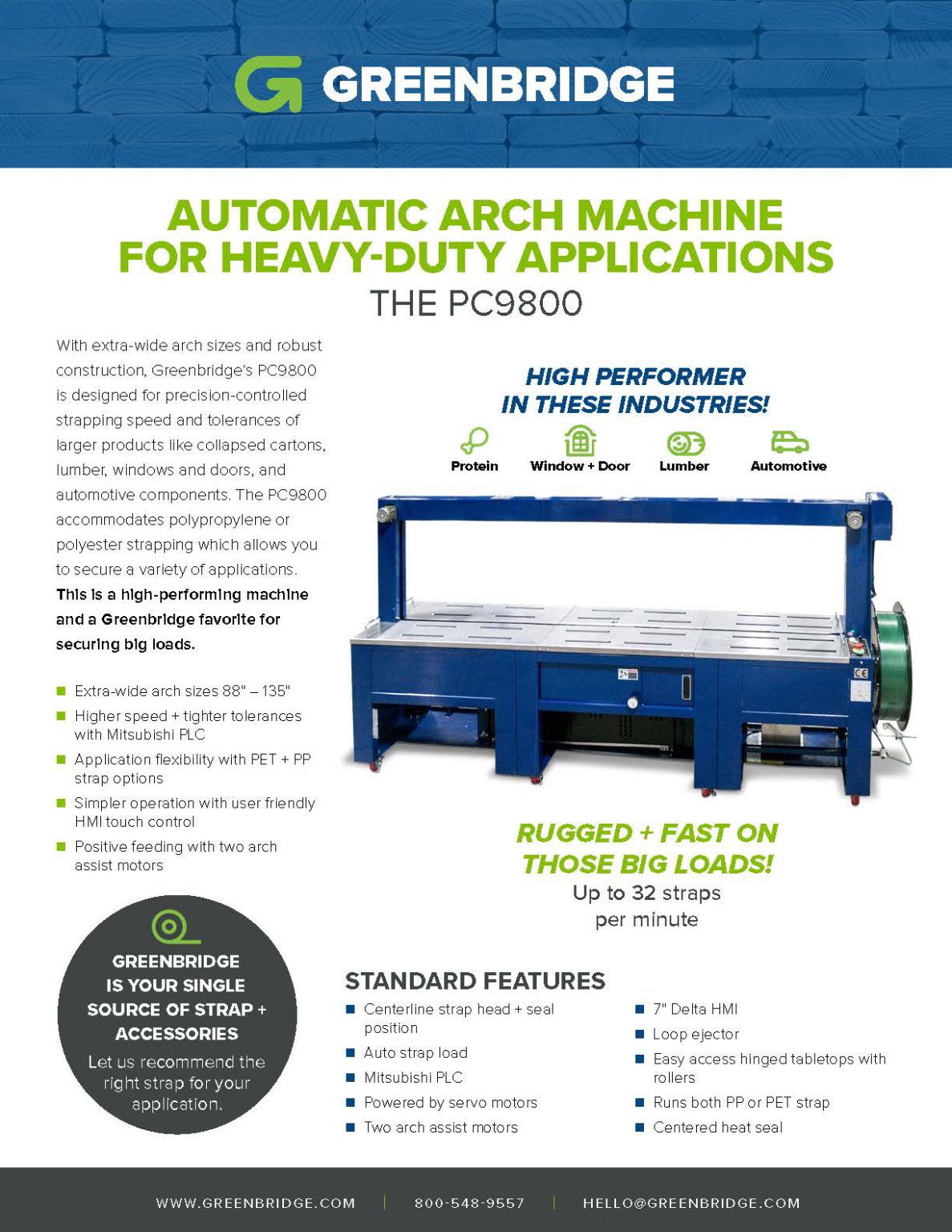 Resources - Greenbridge