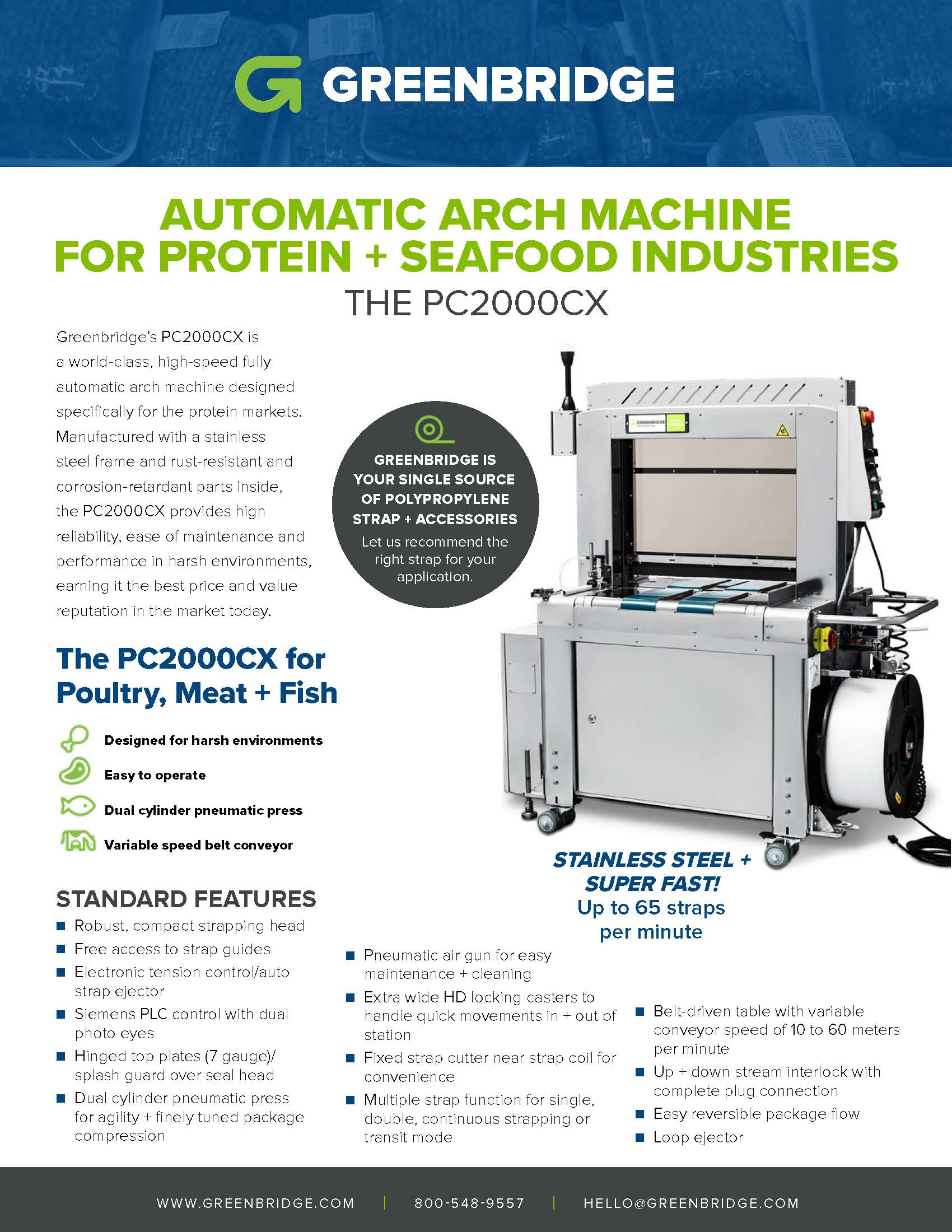 Resources - Greenbridge